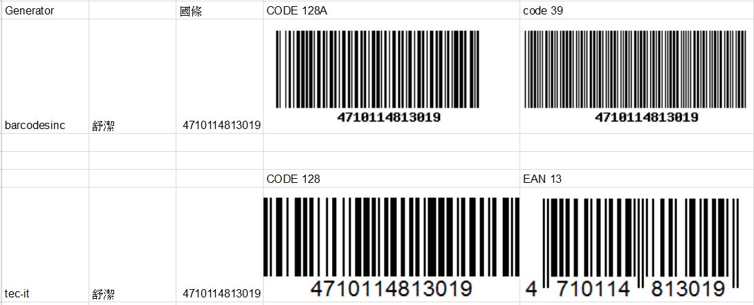 barcode – My Program